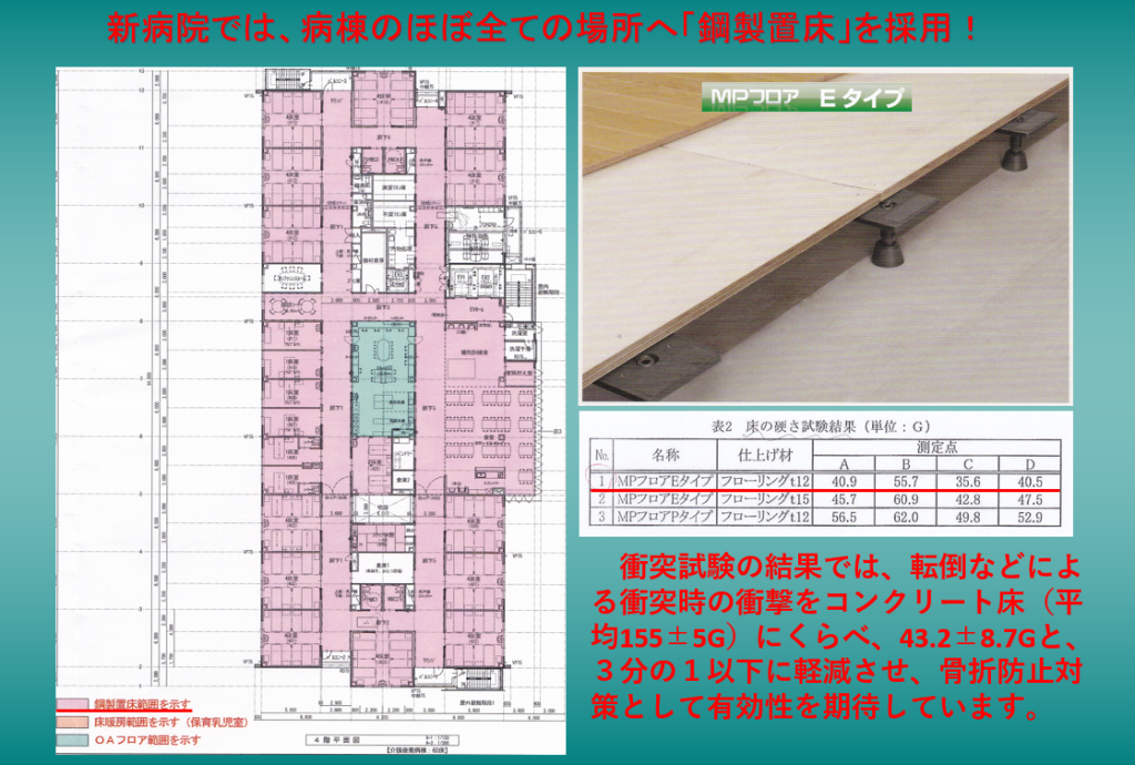 iinkai_202310_01 | 医療法人 久仁会 鳴門山上病院